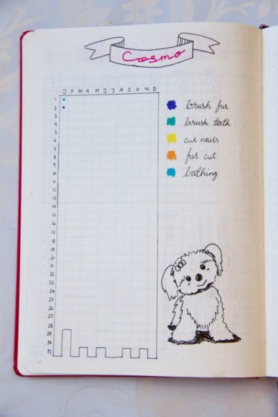 Bullet Journal Dog Pet Tracker - Creative Pink Butterfly Bullet Journal Dog Pet Tracker - Creative Pink Butterfly